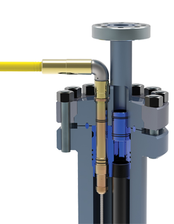 Products | ITT BIW Connector Systems